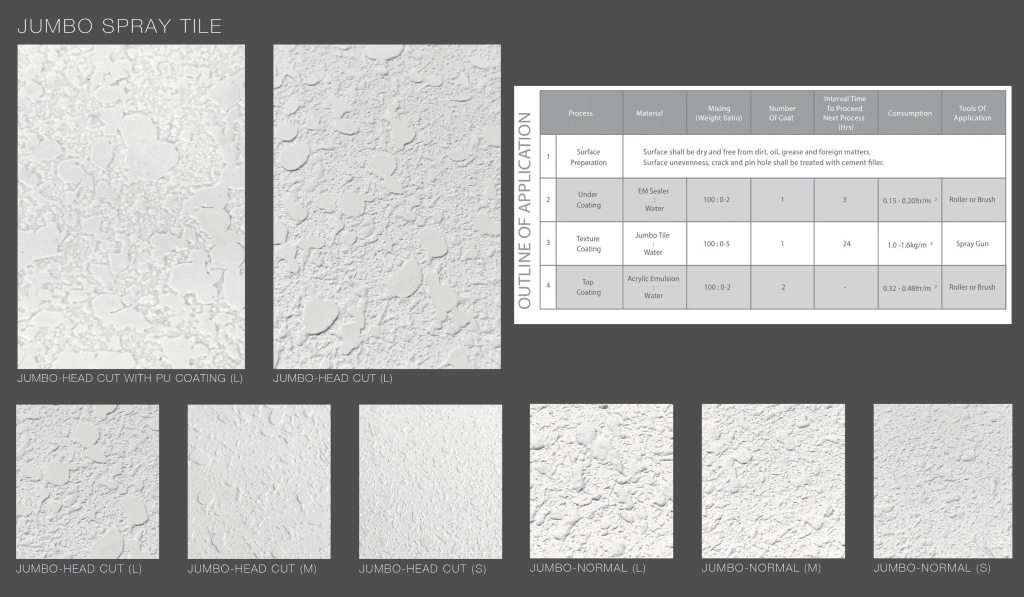 TECHNICAL - JUMBO SPRAY TILES - SUZUKA® THAILAND